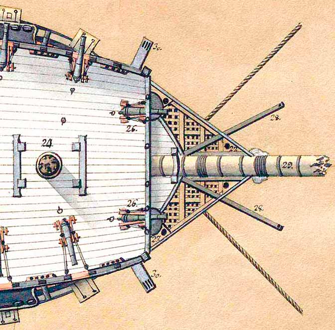 Diagrama De Navio Pirata El Navío De Línea Español (guía Visual De