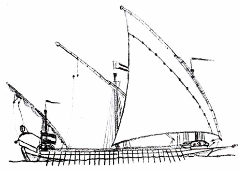 Modelo de la galera Santiago y las galeras de España del siglo XVIII ...